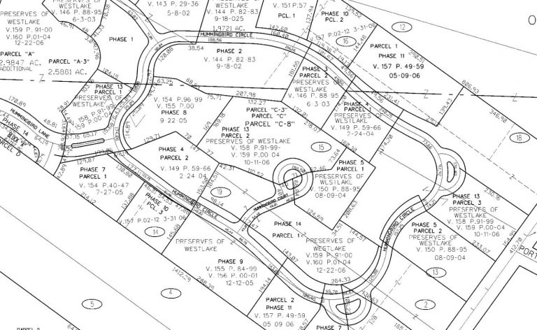 Is It a Condo, a Townhouse, or Both? – Cleveland Appraisal Blog